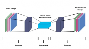 Stable Diffusion – Generación de Imágenes con IA para principiantes ...